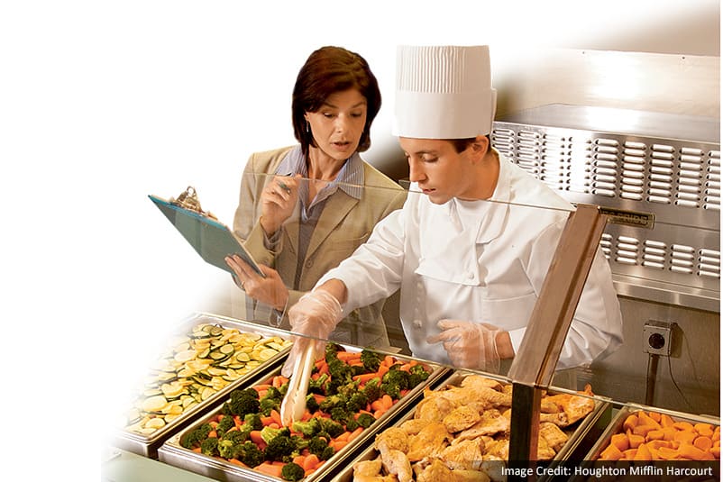 Food Service Interview Questions 2020 And Sample Answers Current Food Service Interview Questions 2020 And Sample Answers Current